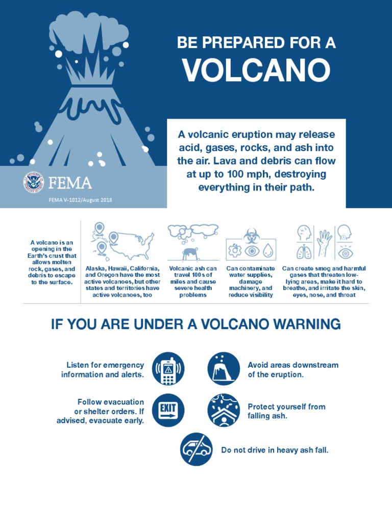 Volcano Information Sheet | PDF | Volcanic Ash | Volcano