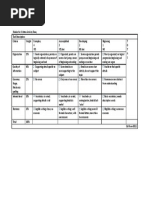 Developing Reading Fluency | PDF | Fluency | Cognitive Science