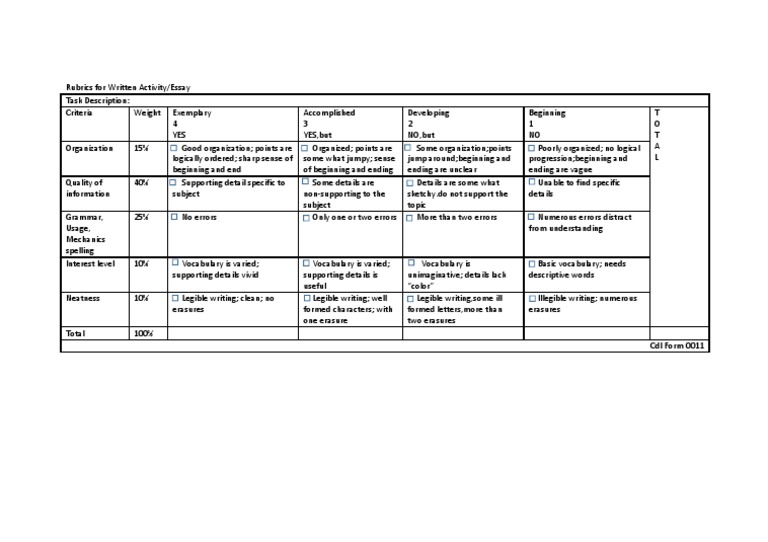Rubrics For Written Activity | Download Free PDF | Human Communication ...