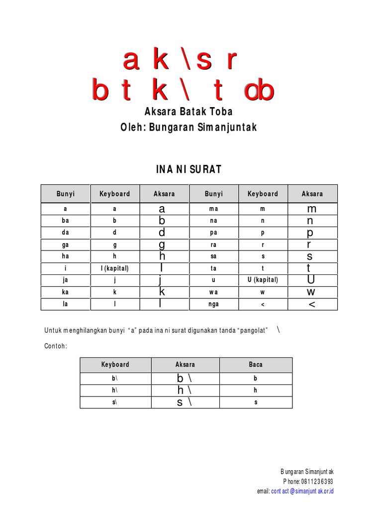 Belajar Menulis Aksara Batak PDF | PDF