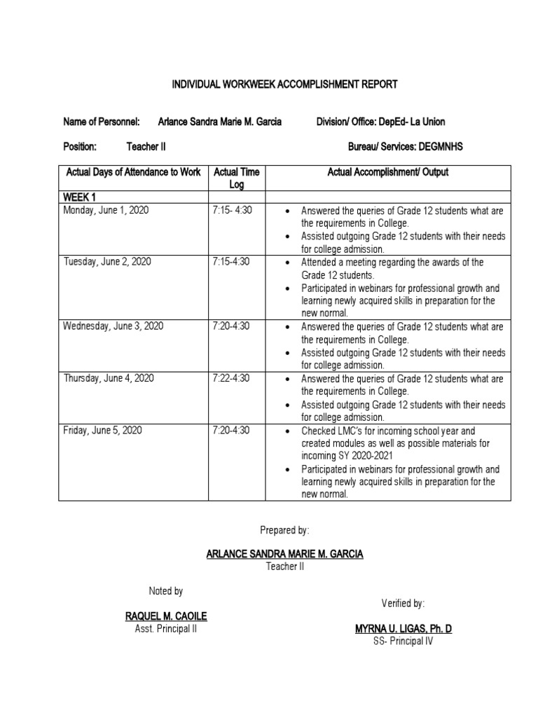 INDIVIDUAL WORKWEEK ACCOMPLISHMENT REPORT June | PDF | Workweek And ...