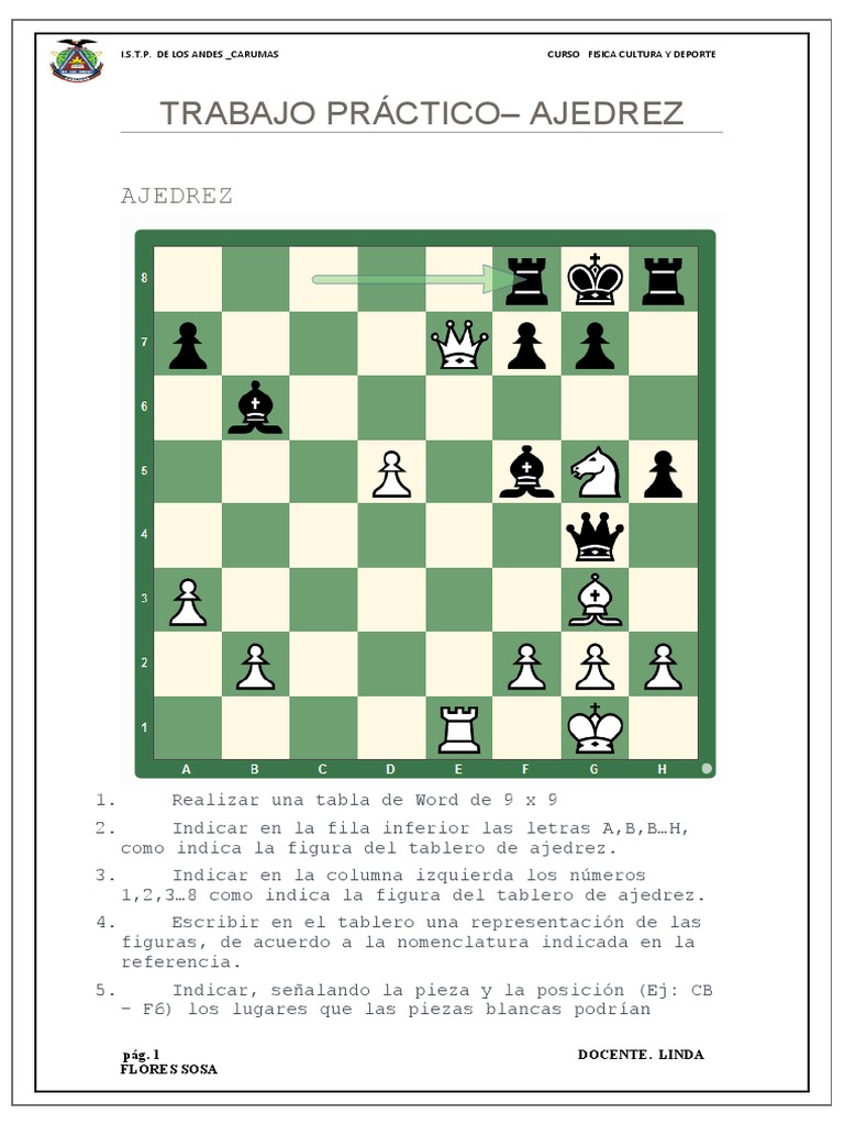 Ajedrez - Practica | PDF | Ajedrez | Juegos tradicionales
