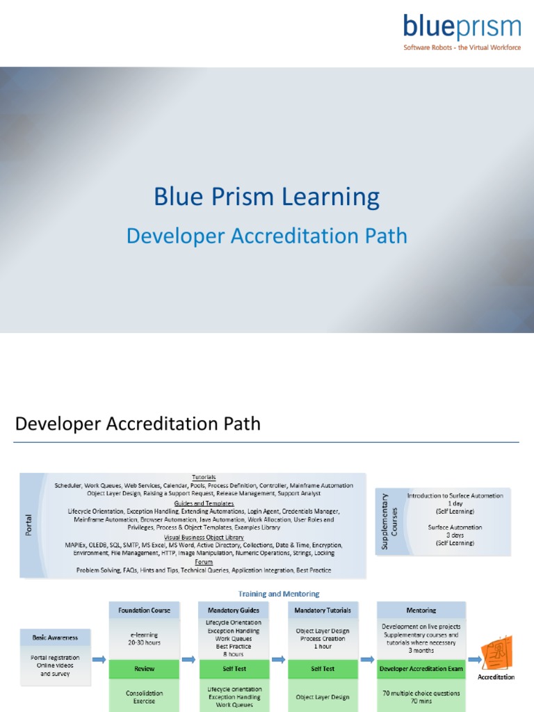 Developer Accreditation Path - 0 | PDF | Multiple Choice | Behavior ...