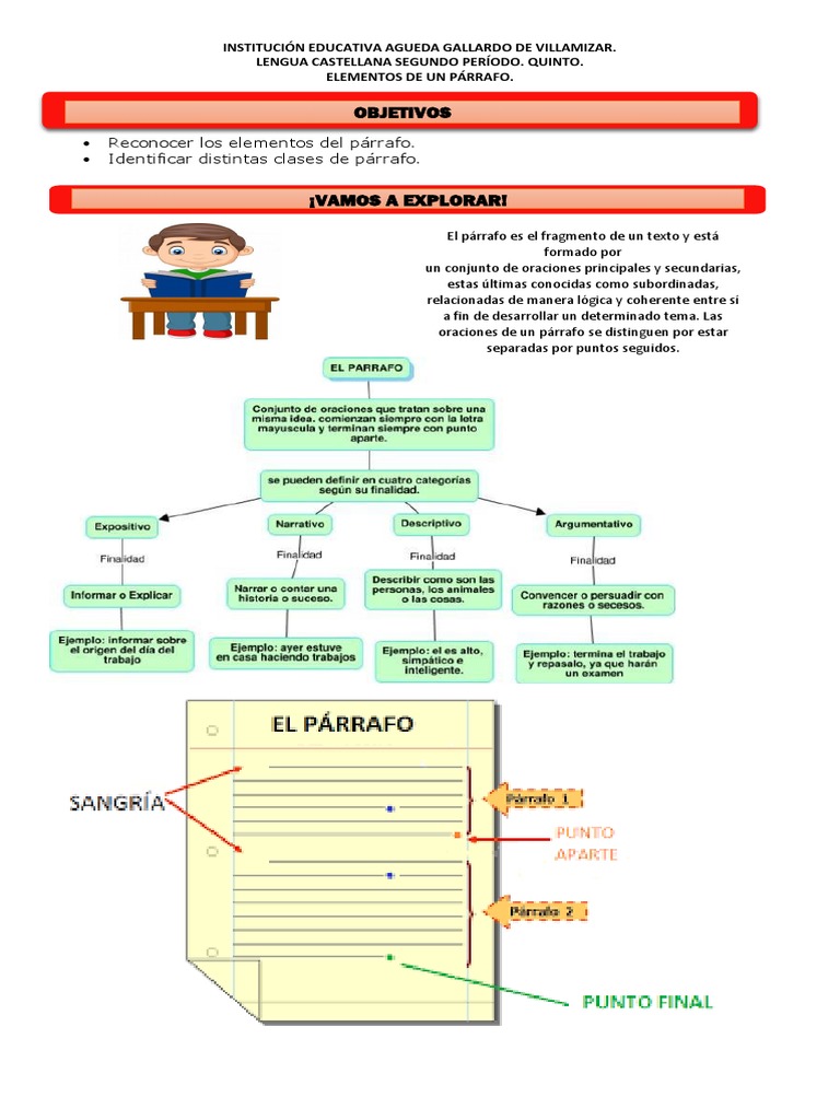 El Párrafo y Elementos. | PDF | Párrafo | Narrativa
