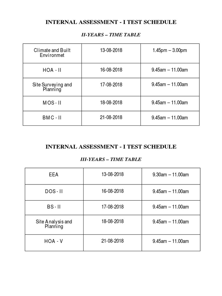 1ST Internal Assessment PDF | PDF