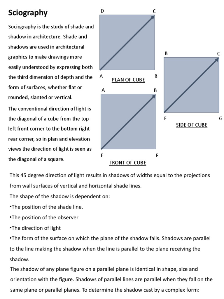 AD - II - Sciography, Shades and Shadows PDF | PDF
