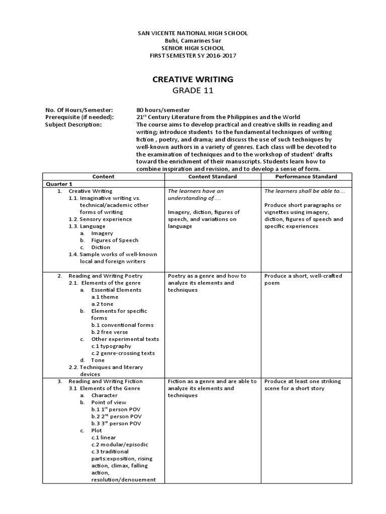 Course Outline Creative Writing | PDF | Genre | Creative Writing