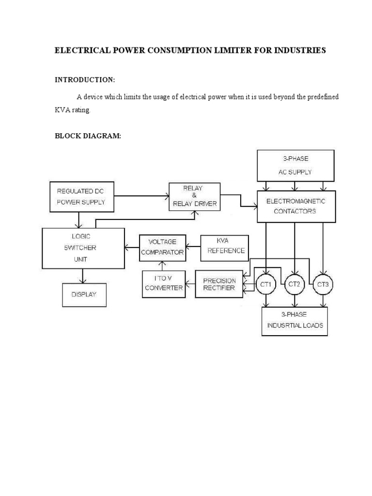 Electrical Power Consumption Limiter | PDF