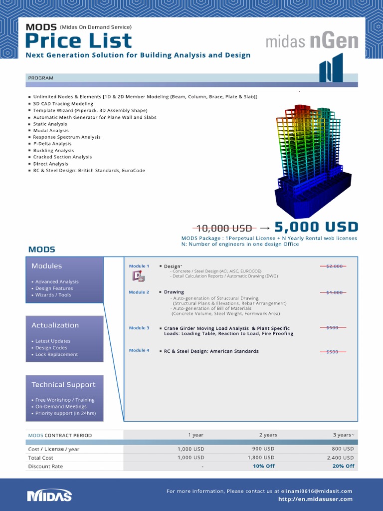Midas N Gen 2020 - MODS Price List | PDF