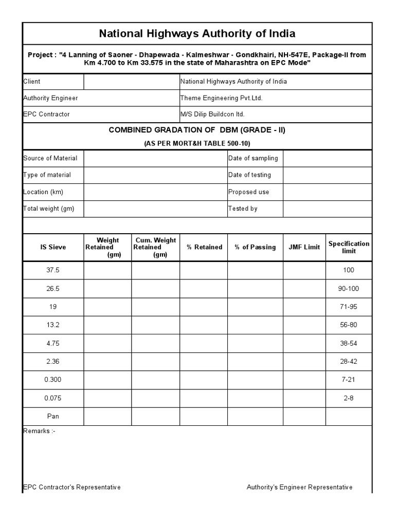 Combined Gradation of DBM Grade II | PDF