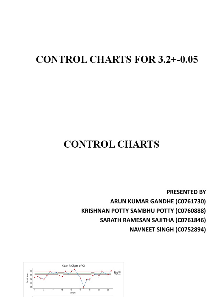 Control Charts | PDF | Standard Deviation