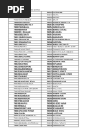 Kolkata Pin Codes | PDF | Kolkata