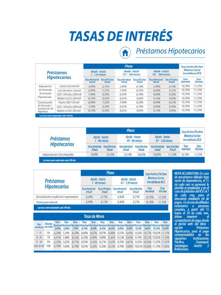 Tarifario Iess PDF | PDF