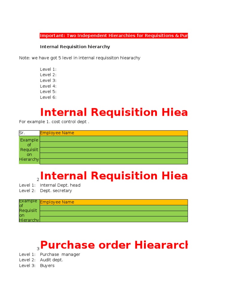 Position Hierarchy Detail | PDF | Business