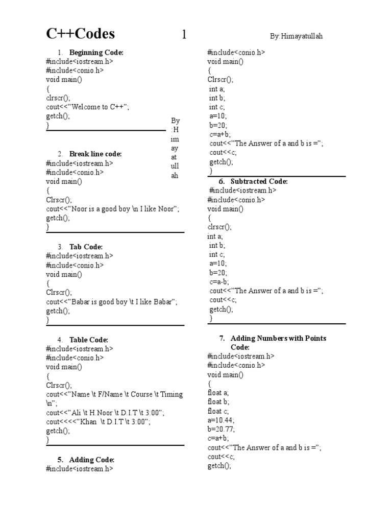 Introduction to Basic C++ Programming Codes for Beginners | PDF ...