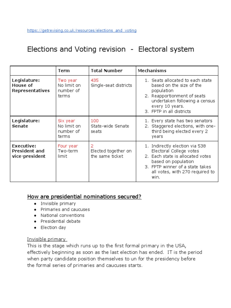 US Elections and Voting Process Explained | PDF | Gerrymandering ...