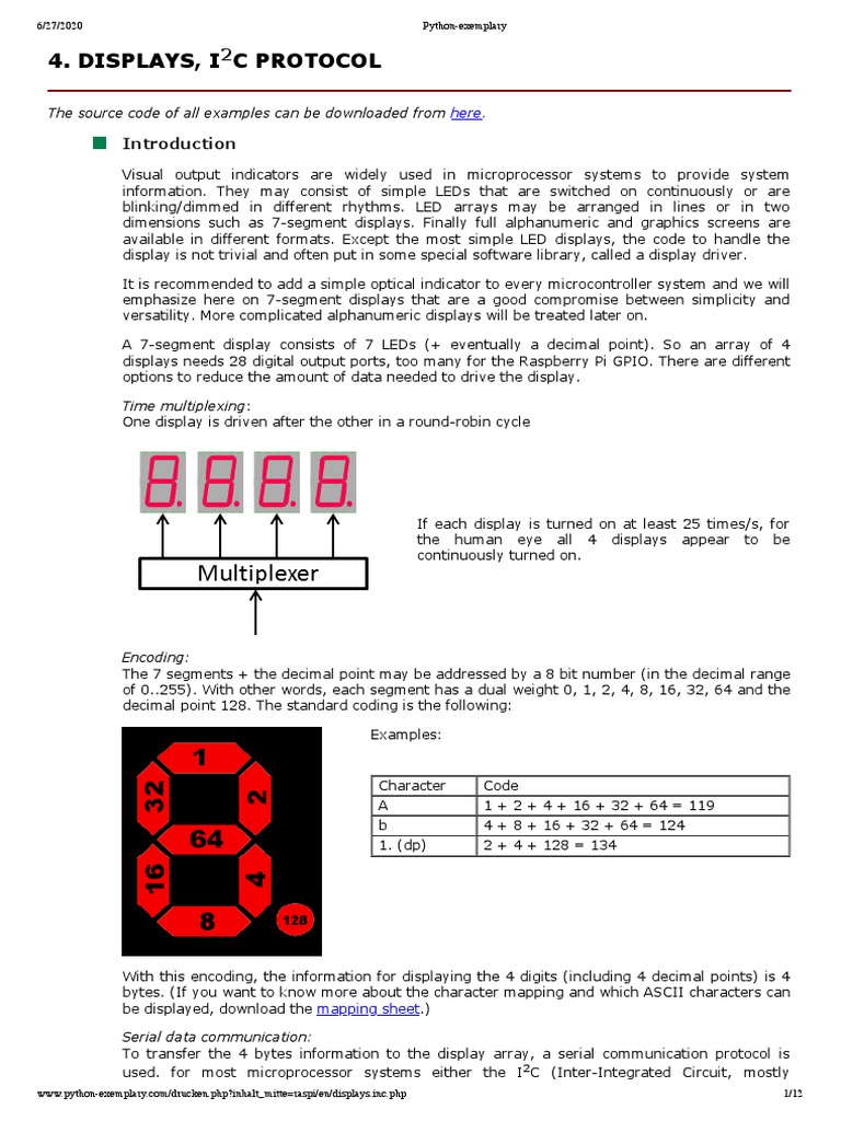 Displays, I C Protocol: The Source Code of All Examples Can Be ...