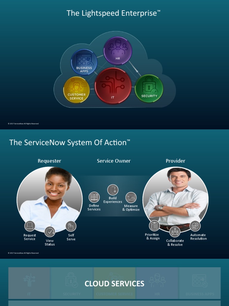 01 ITSM Overview Presentation | PDF | Cloud Computing | It Service ...