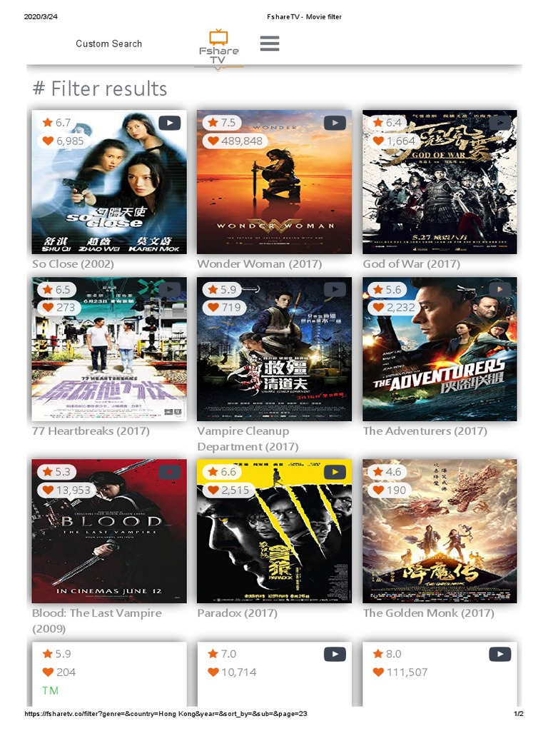 FshareTV - Movie Filter | PDF