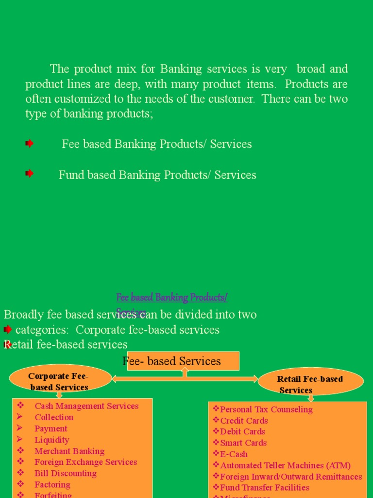 Banking Products and Services | PDF | Credit | Finance & Money Management