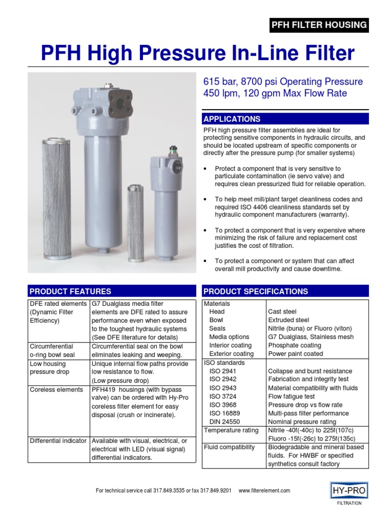 PFH High Pressure In-Line Filter: 615 Bar, 8700 Psi Operating Pressure ...