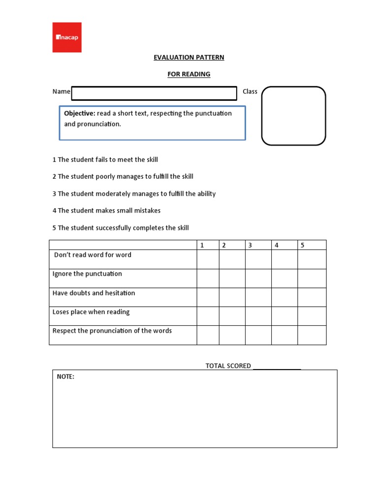 Evaluation Pattern | PDF