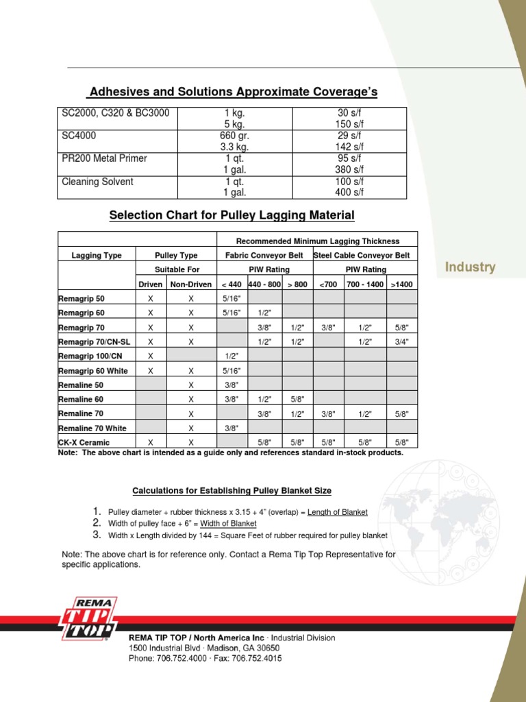 Selection Chart For Pulley Lagging Material | PDF | Belt (Mechanical ...