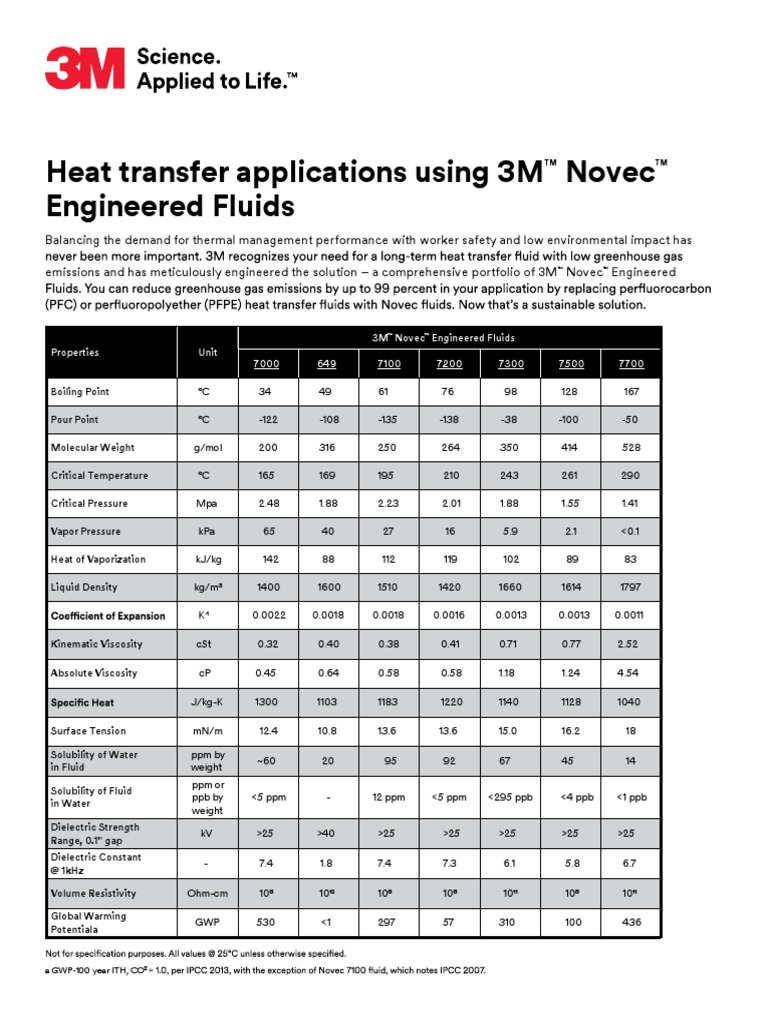 Novec Heat Transfer Product Line Card PDF | PDF | Viscosity | Heat Transfer