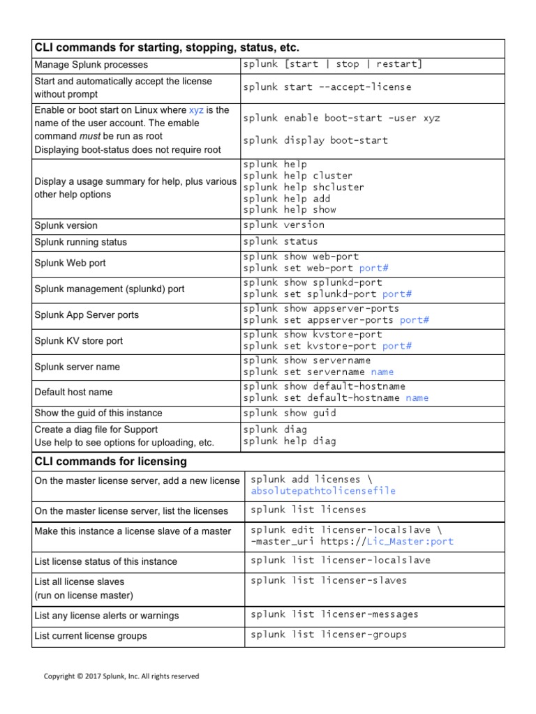 Splunk CLI Useful Commands Cheatsheet | PDF | Command Line Interface | Superuser