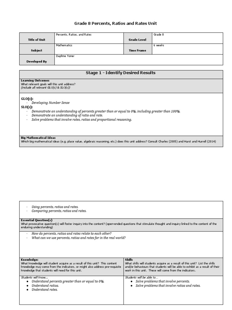 Unit Plan Grade 8 Unit | PDF | Fraction (Mathematics) | Ratio