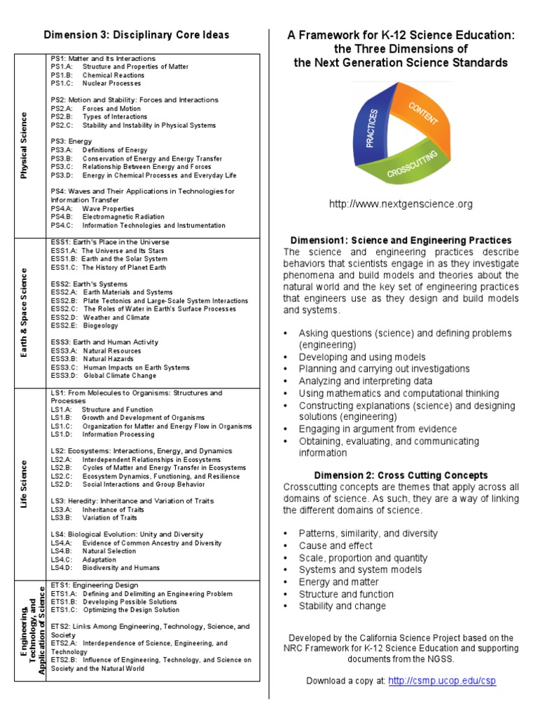 Ngss Cheat Sheet 1 | PDF | Science | Earth