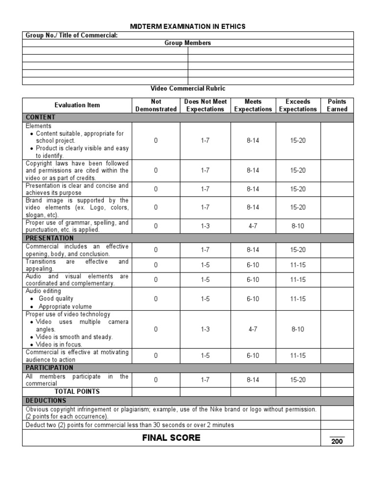 Video Commercial Rubrics | PDF | Rubric (Academic) | Video