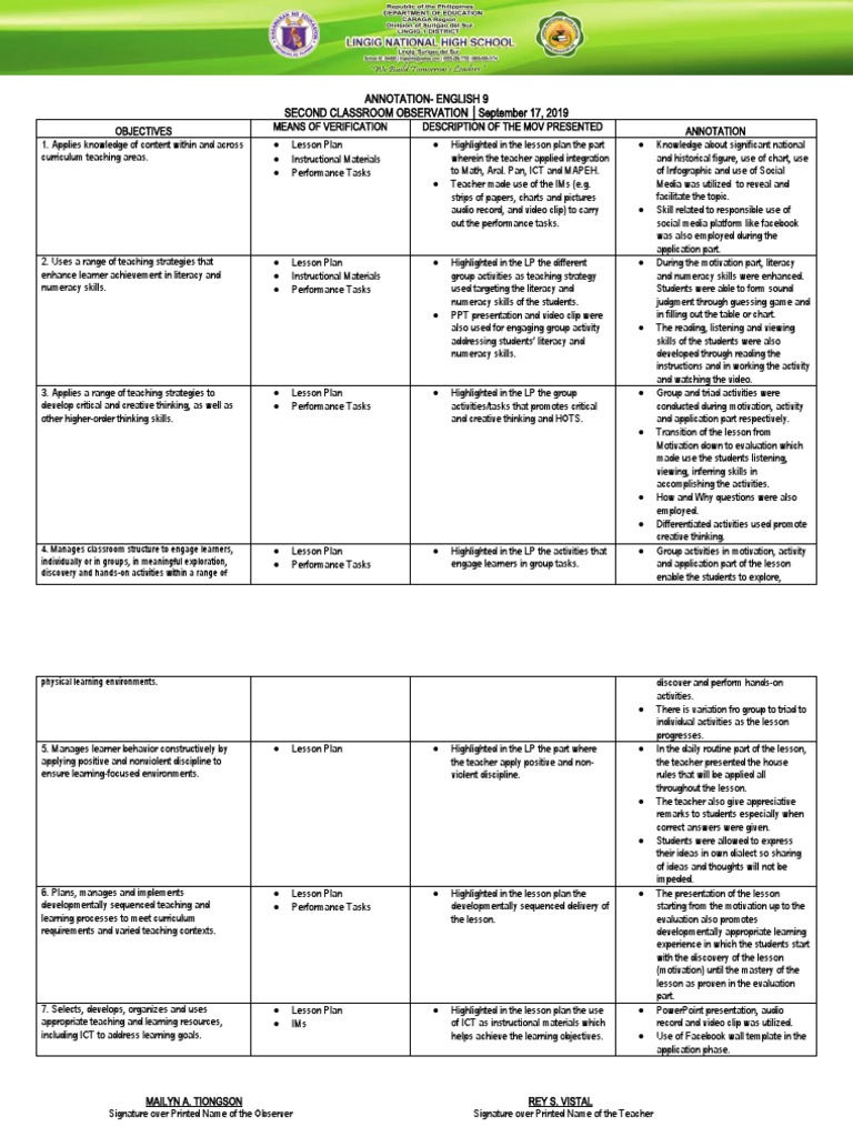 Annotation-Cot2 - Sy 2019-2020 | PDF | Lesson Plan | Educational Technology
