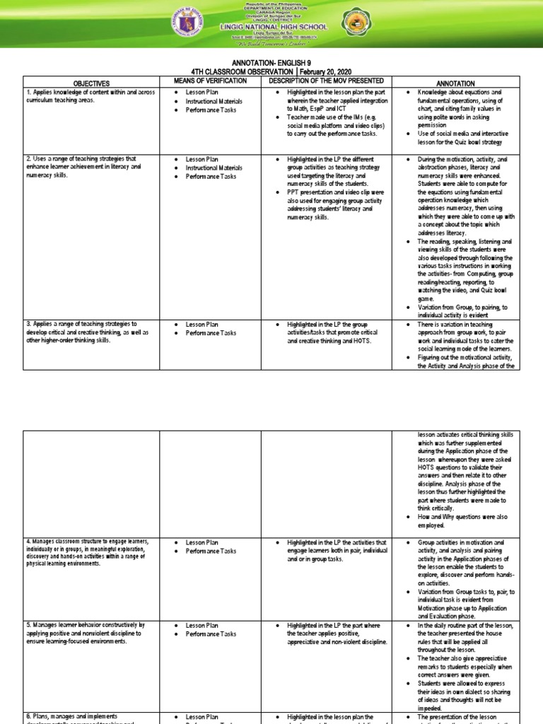 Annotation-English 9 4TH CLASSROOM OBSERVATION February 20, 2020 | PDF ...