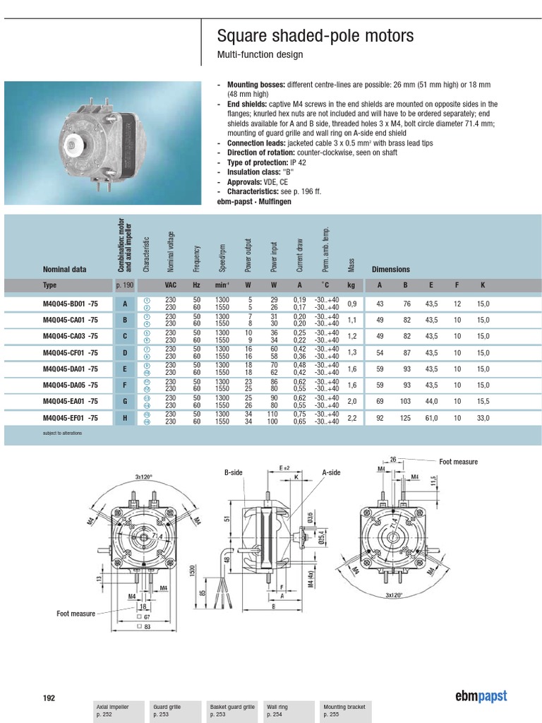 Square Shaded-Pole Motors: Multi-Function Design | PDF | Screw ...