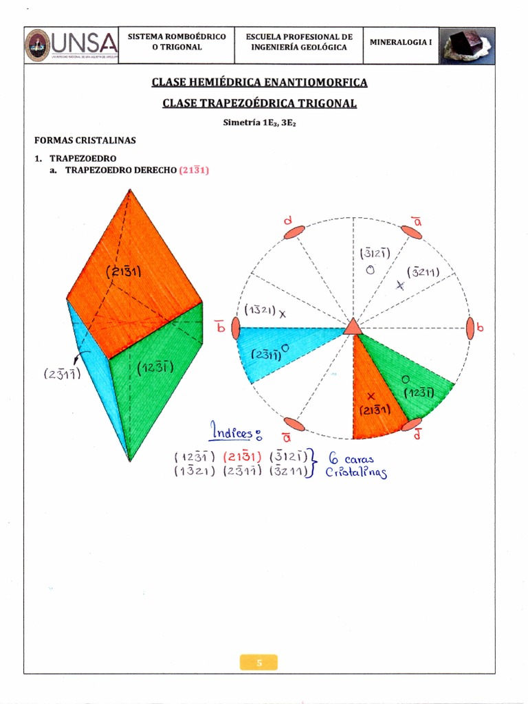TRAPEZOEDRO | PDF