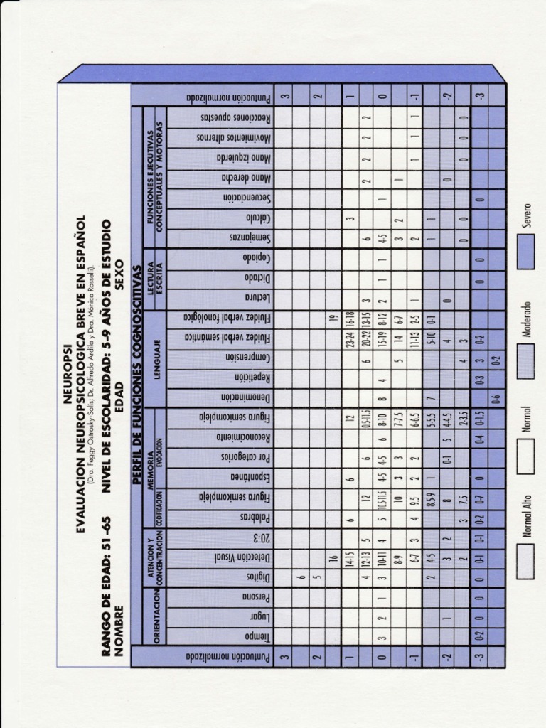 Encrypted Message Analysis | PDF | Teaching Methods & Materials