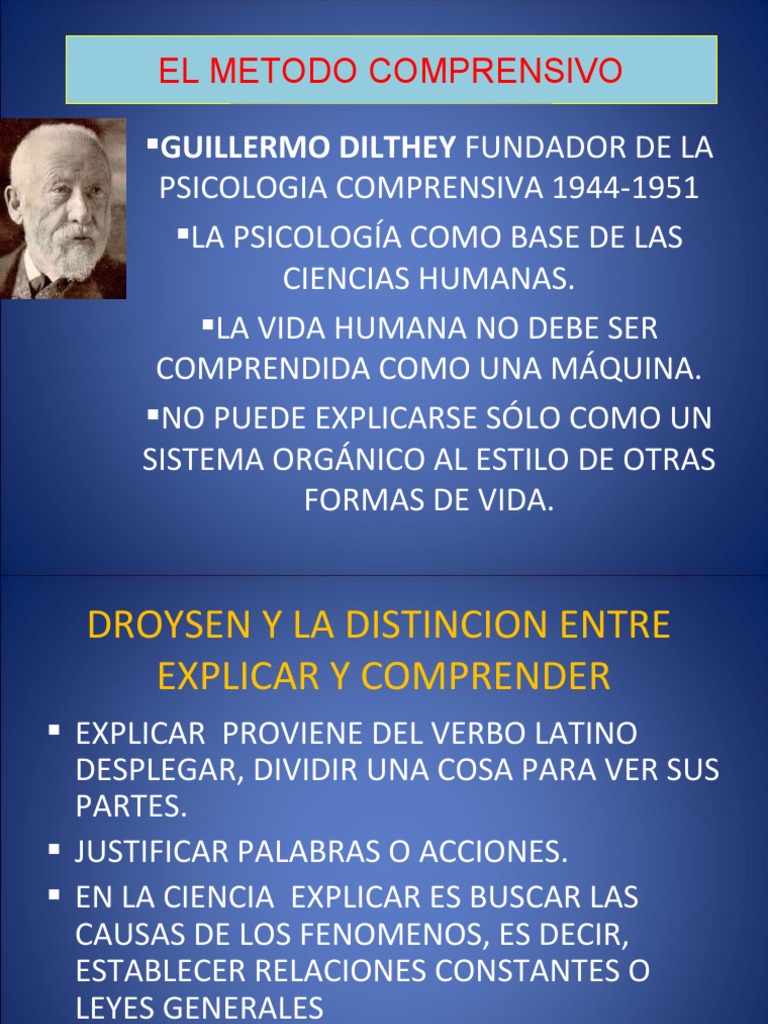 EL METODO COMPRENSIVO 2 Final | PDF | Comprensión | Sicología