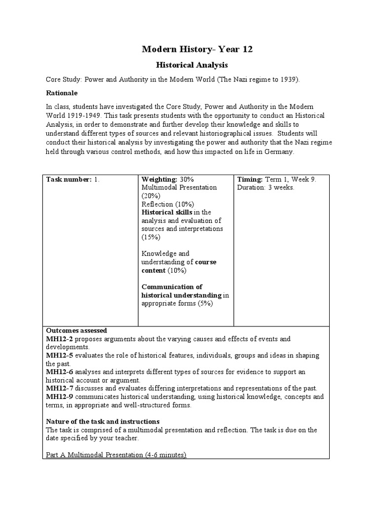 Modern History Assessment - 2b Assignment 1 | PDF | Educational ...