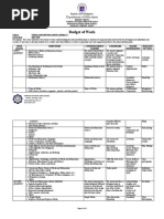 MIL MELCs With CODE | PDF | Information | Information Literacy