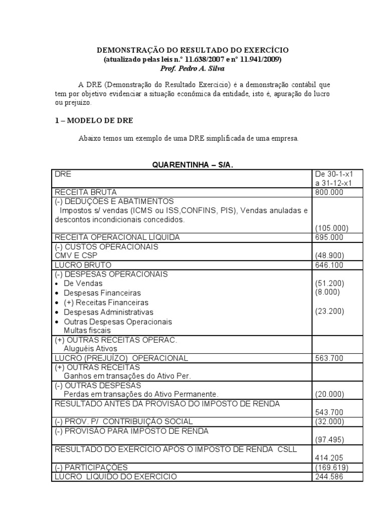 DRE MODELO | Título Corporativo | Contabilidade Financeira