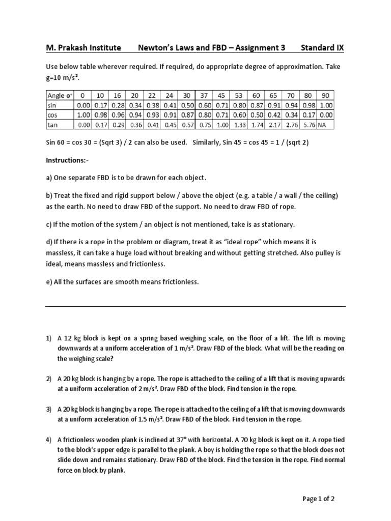 M. Prakash Institute Newton's Laws and FBD - Assignment 3 Standard IX ...
