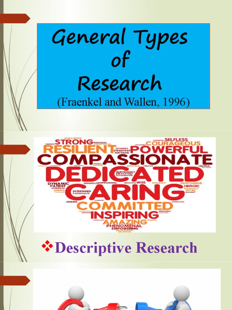 Types of Research: Descriptive, Correlational, Experimental | PDF ...