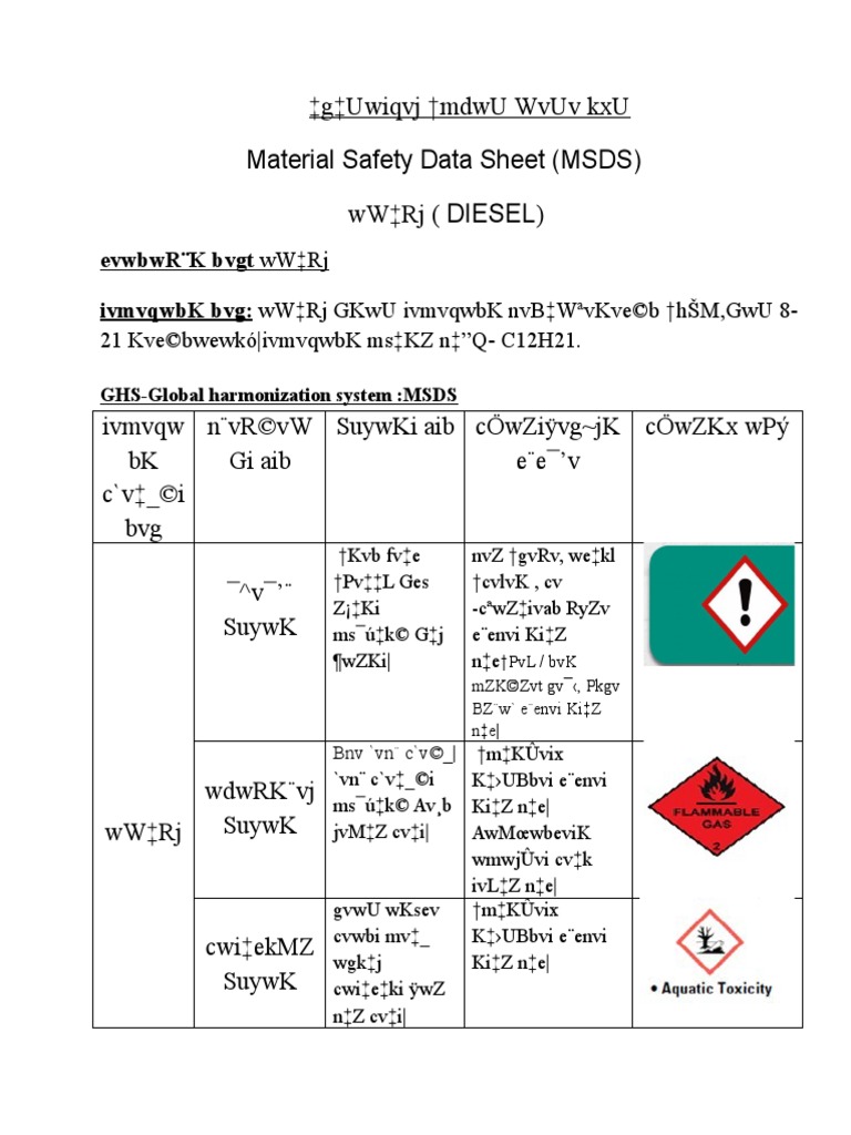 Diesel MSDS in Bangla | PDF