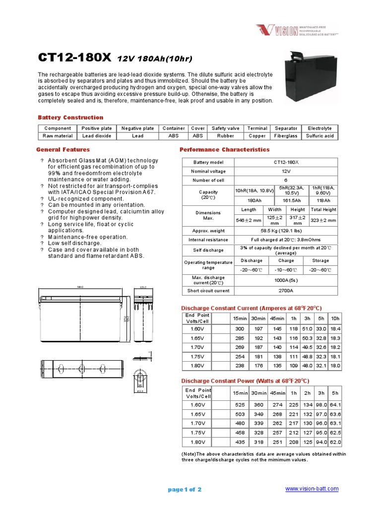 12V 180ah (10hr) : Battery Construction | Download Free PDF ...