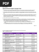 KTEA 3 Score Report Sample | PDF | Human Communication | Applied ...