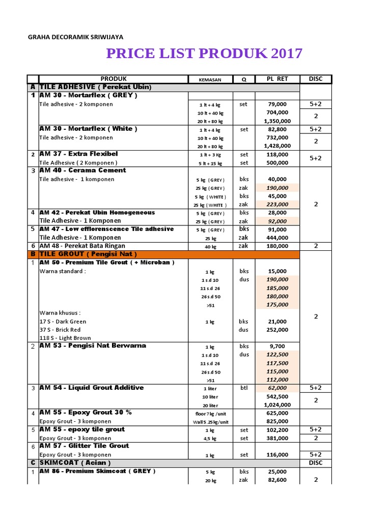 Price List Produk 2017: Graha Decoramik Sriwijaya | PDF | Art Materials ...
