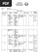 Ucsp Melcs | PDF | Institution | Linear Regression