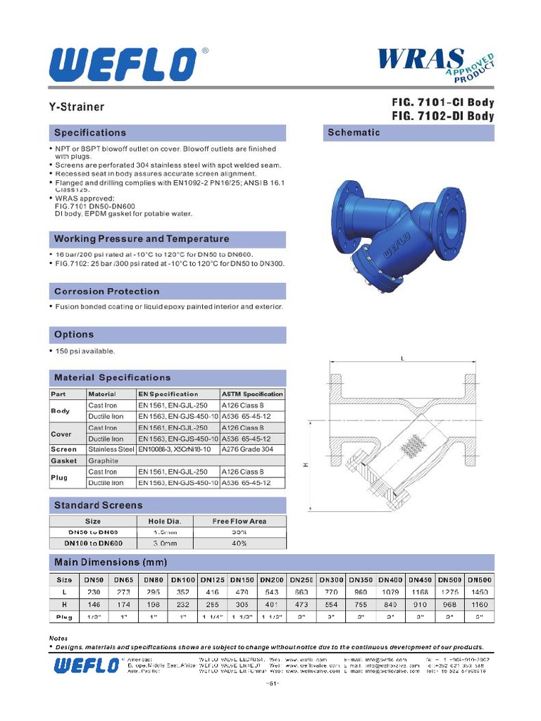Weflo Y-Strainer FIG.7101 7102 | PDF