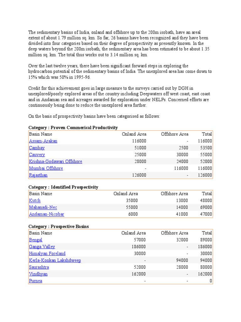 26 Sedimentary Basins of India | PDF | Physical Geography | Geomorphology